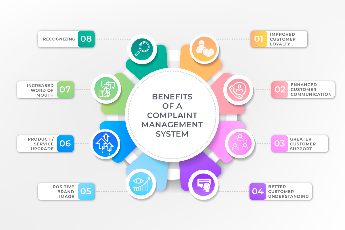 Web Applications Services in Kuwait- MicroSolutions Kuwait